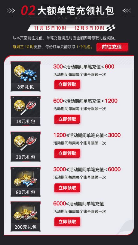迈凯伦 P1™97折提车福利燃擎来袭，赠你万元现金红包、限量周边！《巅峰极速》官网