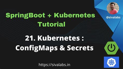 Spring Boot Kubernetes Tutorial Series Part 21 Kubernetes