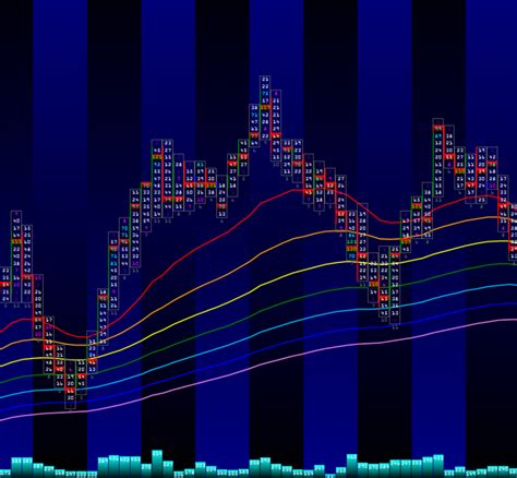 Orderflow Traders Club Orderflow Traders Club