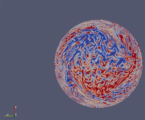 Integrating A Parameter In Openfoamparaview To Find A 1 D Equation