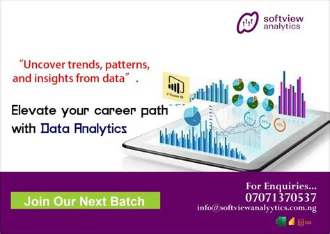 Softview Analytics On Linkedin Softviewanalytics Dataanalytics Businessgrowth Datadriven