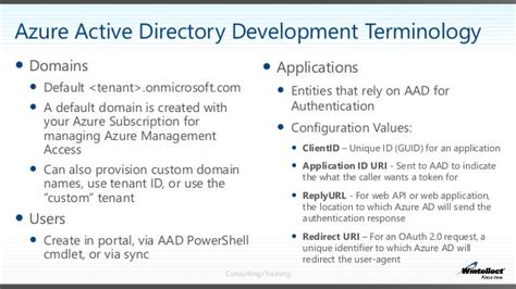azure active directory an introduction for developers