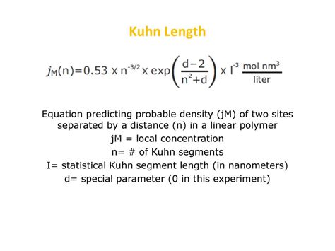 Translation Initiation Mediated By Rna Looping Ppt Download