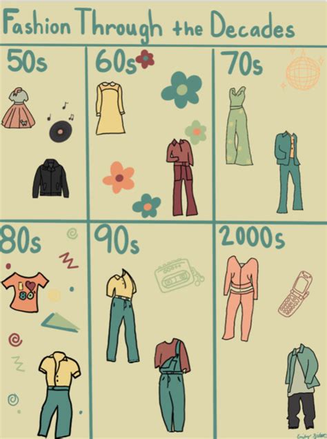 Flashback Fashion