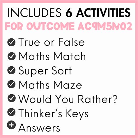 Year 5 Number And Algebra Pack Factors Multiples And Divisibility Ac9m5n02 ⭐️ The Sydney Teacher
