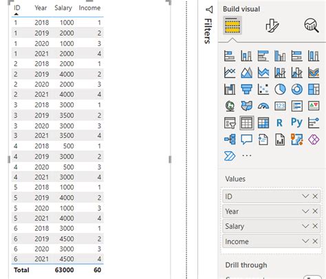 Solved Salary Depending On Year Microsoft Fabric Community