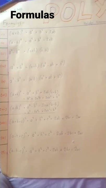 All Polynomial Formulas On Chart Paper Project Preparation Class9