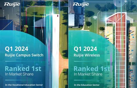 Ruijie Encuentro Anuies Tic Uach 2024