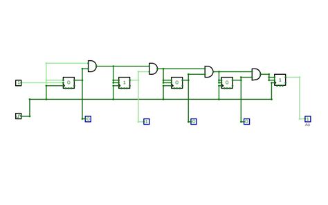 Circuitverse 5 Bit Synchronous Binary Counter