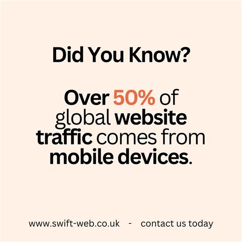 How To Improve Your Website On Mobile Devices Nathanael Cossar Posted