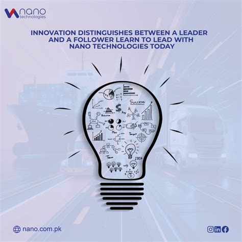 Nano Technologies On Linkedin Innovationleads Nanotechnologies Leadwithinnovation