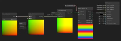 gradient noise how to affect scale by camera movement unity