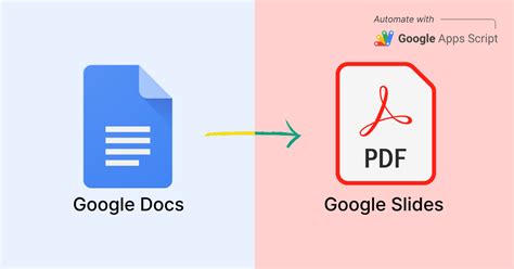 Automated PDF Generation From Google Docs