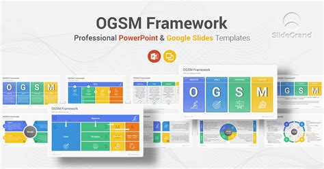 Ogsm Framework Powerpoint Template Designs Slidegrand