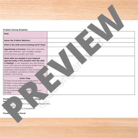 Sel Problem Solving Behavior Template By Stronger Sped Tpt