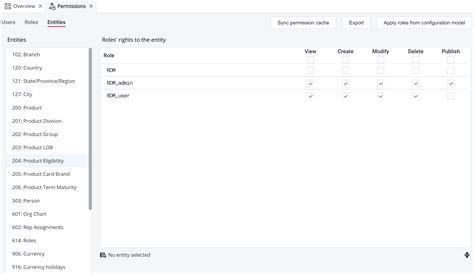 Setting Permissions In Rdm Ataccama One