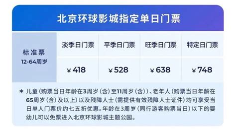 价格日历来了！北京环球度假区门票9月全为638元！最低418元哪天有？腾讯新闻