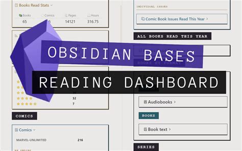 Obsidian Reading Dashboard The Wallflower Digest