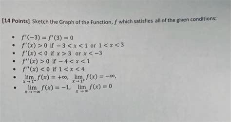 Solved 14 Points Sketch The Graph Of The Function F Which
