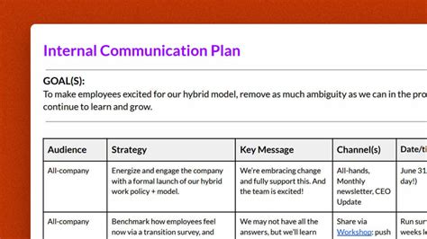 Open Enrollment Communications Made Easy Best Practices Examples