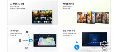 2025 4k 스마트모니터 M7 화이트 Ls43fm703 Ls43fm703ukxkr Samsung 대한민국