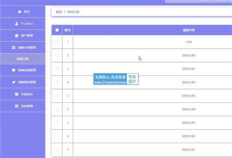 基于uni app的宠物领养系统的设计与实现小程序 计算机毕业设计源码网