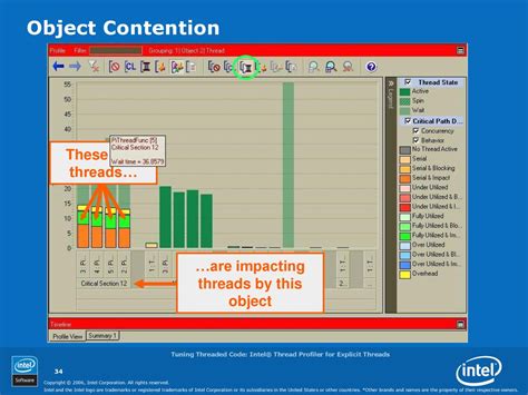 Tuning Threading Code With Intel Thread Profiler For Explicit Threads
