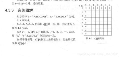 动态规划详解之——最长的公共子序列给定以下两个序列使用动态规划算法求解它们的最长公共子序列及其长度 Csdn博客