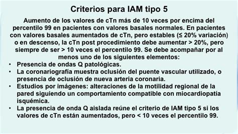 EmergenMed Health Blog Cuarta definición universal del infarto agudo de miocardio