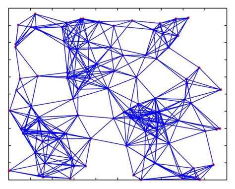 Robust Distributed Kalman Filter For Wireless Sensor Networks With
