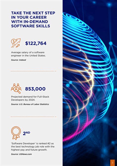 SOLUTION Full Stack Software Development Certificate Program Studypool