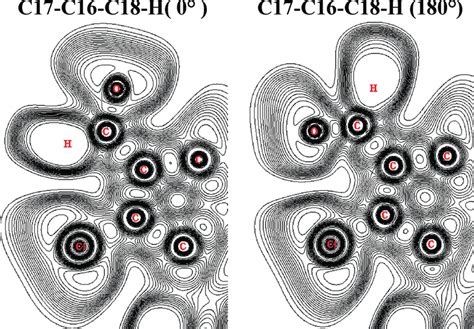 Contour Line Map Of The Electron Localization Function Elf At The