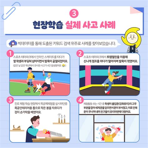 6월 서울 학교안전사고 예보제 중학교편 중학생은 현장학습 시간 서울특별시교육청 Facebook