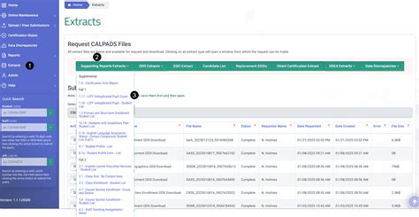 Supporting Reports CALPADS User Manual