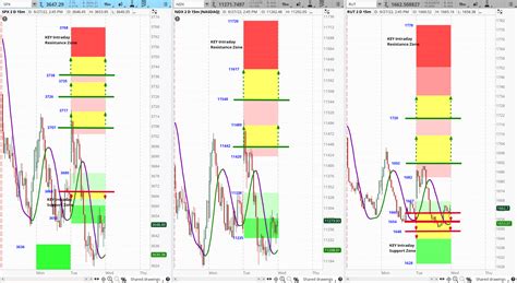 2022 09 27 Flexiblegrid Askslim