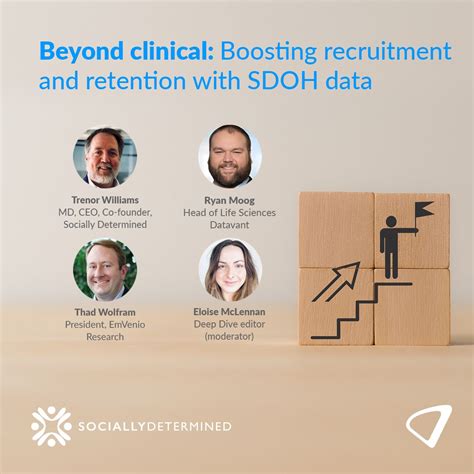 Socially Determined On Linkedin Sdoh Clinicaltrials