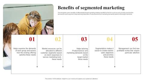 Selecting And Developing An Effective Target Market Strategy Benefits Of Segmented Marketing