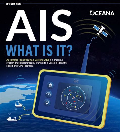 AIS What Is It Oceana Europe