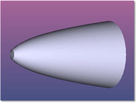 Compound Parabolic Concentrator Cpc