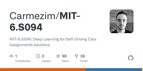 GitHub Carmezim MIT S MIT S Deep Learning For Self Driving Cars Assignments Solutions