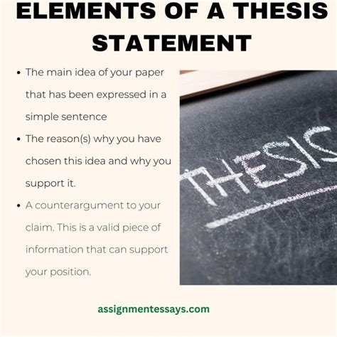 Elements Of Thesis Statement Thesis Statement Writing A Thesis Statement Expository Essay Elements Of Thesis Statement Thesis Statement Writing A Thesis Statement Expository Essay