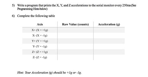 5 Write A Program That Prints The X Y And Z Chegg Com