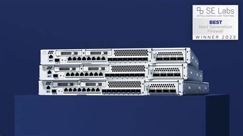 Bahman Alasgarov On Linkedin Partner Solution Specializations