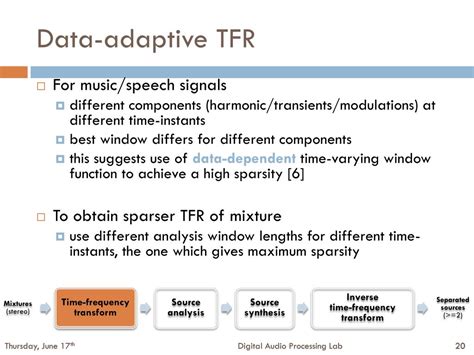 Ppt Data Adaptive Source Separation For Audio Spatialization