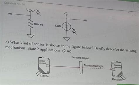 Solved E What Kind Of Sensor Is Shown In The Figure Below Chegg