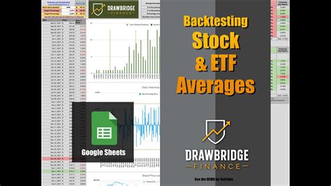 Backtesting Stock And Etf Averages Spreadsheet For Daily Move 0dte Trading Youtube
