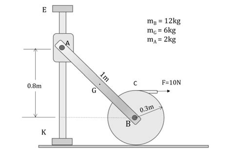 Solved While The Stationary System Consisting Of 12kg Disc