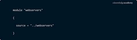 What Are Terraform Modules And How To Use Them