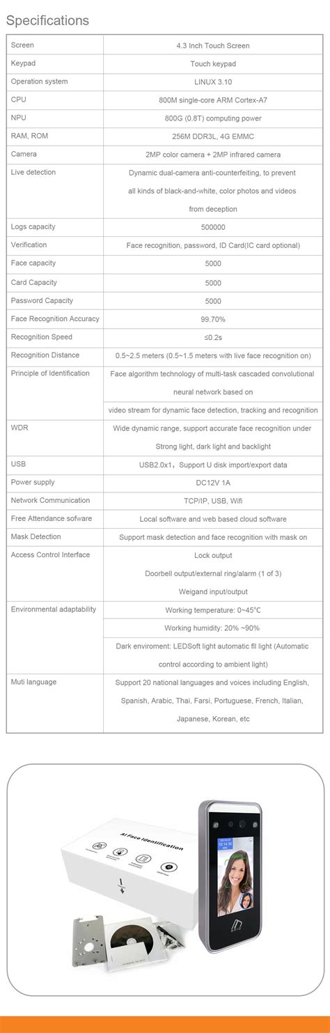Face Recognition Facial Recognition Software Facial Recognition Technology Facial Recognition System