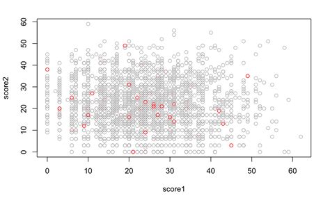 NFL Predictions Bkaye3 Github Io